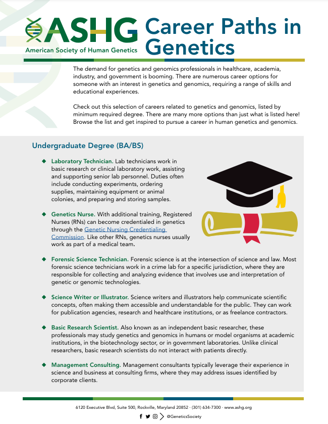 Careers in Genetics - NORD® Learning